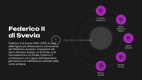 Federico II di Svevia | Genially