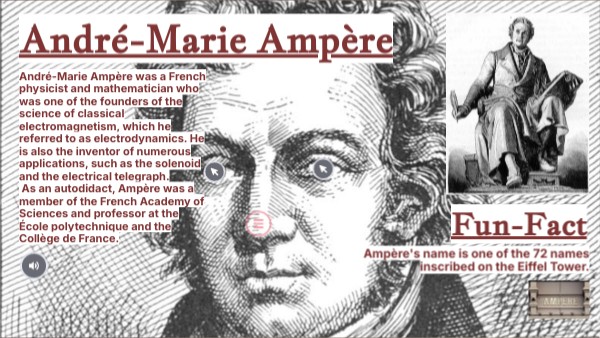 André-Marie Ampère | Genially