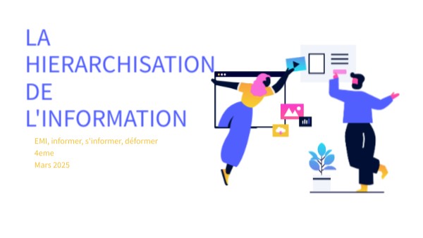 LA HIERARCHISATION DE L'INFORMATION | Genially