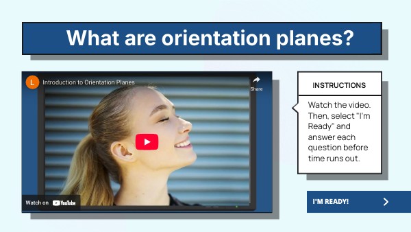 What are orientation planes? | Genially