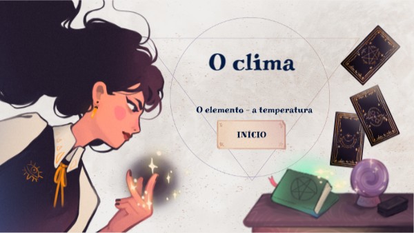 O clima | Genially