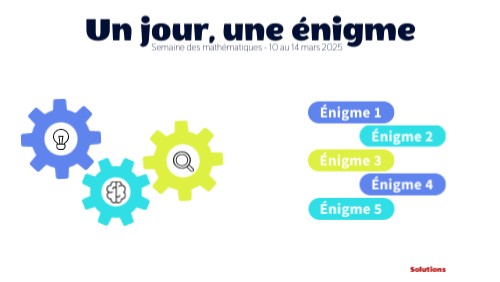 Un jour, une énigme | Genially