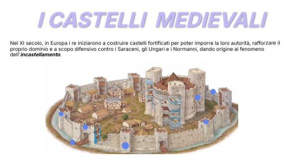 I CASTELLI MEDIEVALI | Genially