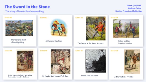 The Sword in the Stone | Genially