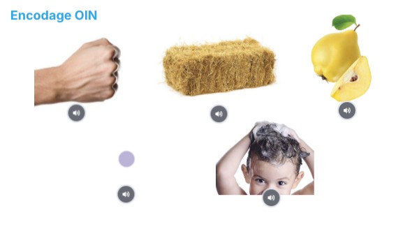 Encodage OIN | Genially