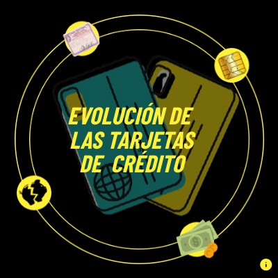Evolución de las tarjetas de crédito | Genially