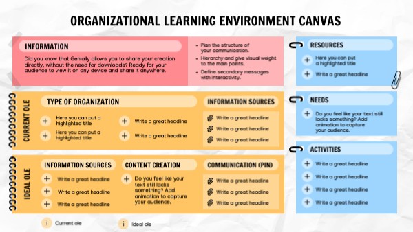 Canvas Learning | Genially