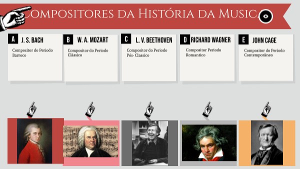 Compositores da História da Musica | Genially