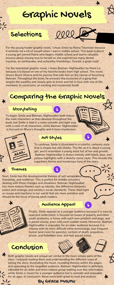 Maunu - Graphic Novel Interactive Infographic | Genially