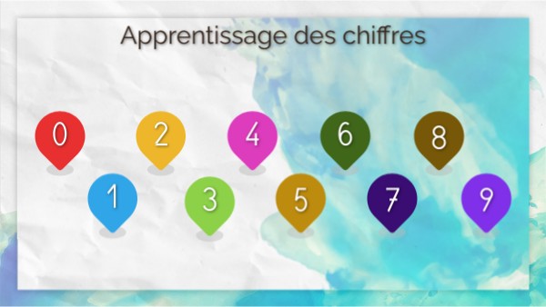 Ecrire les chiffres | Genially