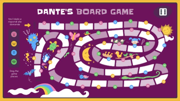 DANTE'S INFERNO | Genially