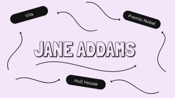 Jane Addams | Genially