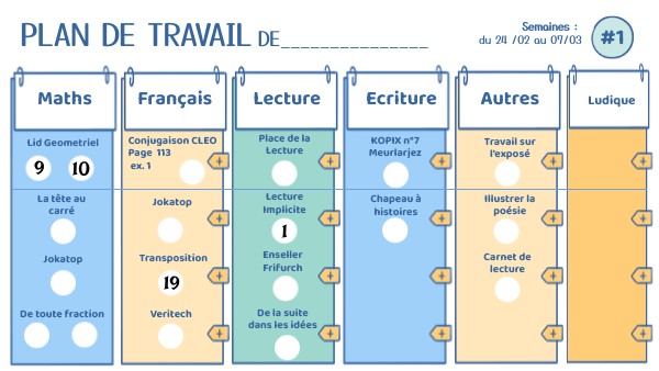 PLAN DE TRAVAIL | Genially