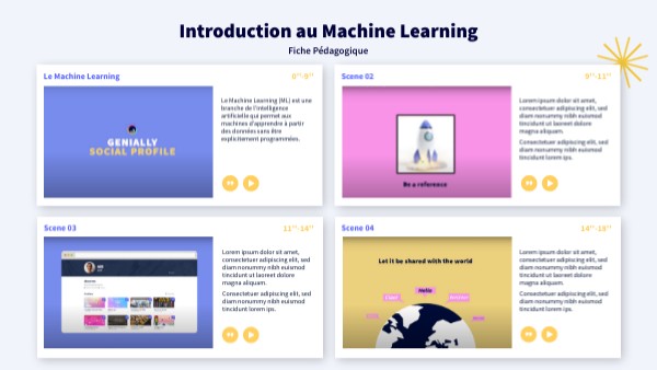 Introduction au Machine Learning | Genially