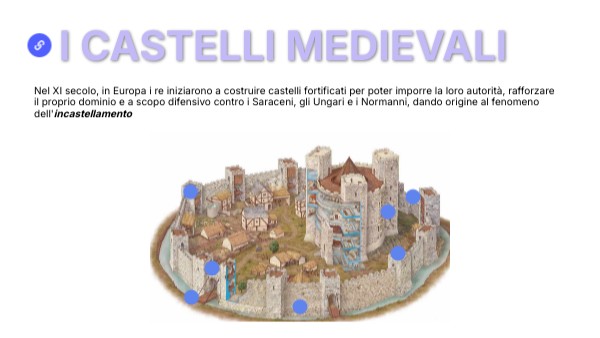 I CASTELLI MEDIEVALI | Genially