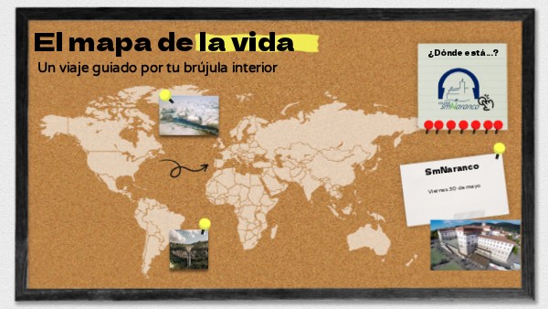 30.05 El mapa de la vida | Genially