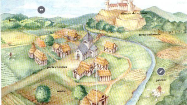 La curtis e il monastero | Genially