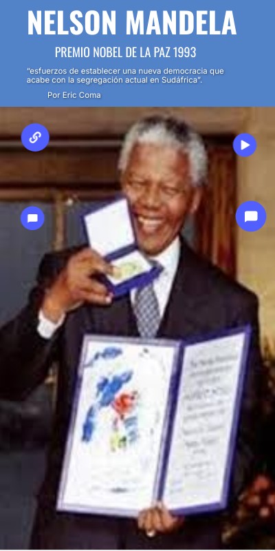 Nelson Mandela | Genially