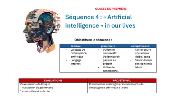 1ère séquence 4 : AI in our lives | Genially