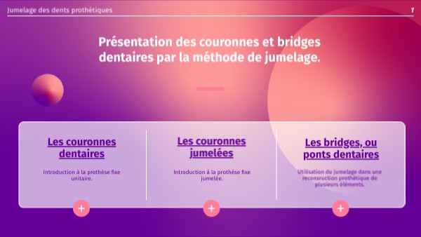 Jumelage et bridge | Genially