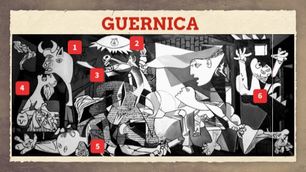 GUERNICA | Genially
