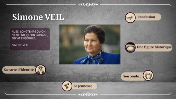Simone VEIL | Genially