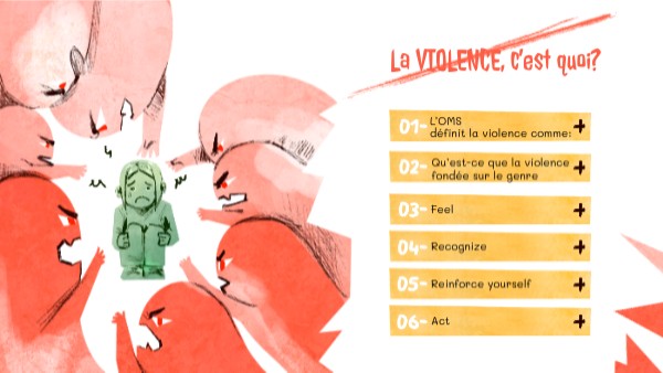 La VIOLENCE c'ést quoi | Genially