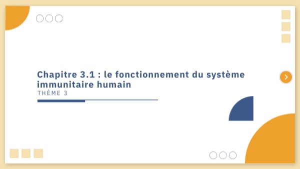 Chapitre 3.1 : le fonctionnement du système immunitaire humain | Genially