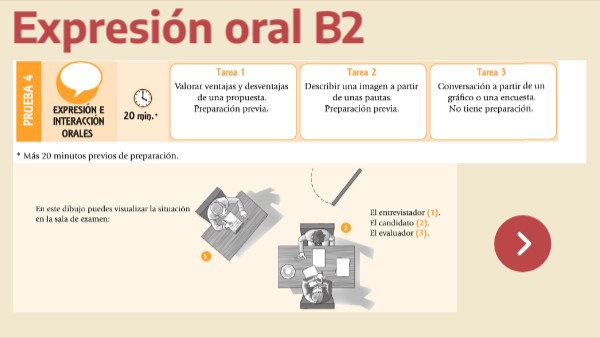 Expresión oral B2 Explicación prueba | Genially