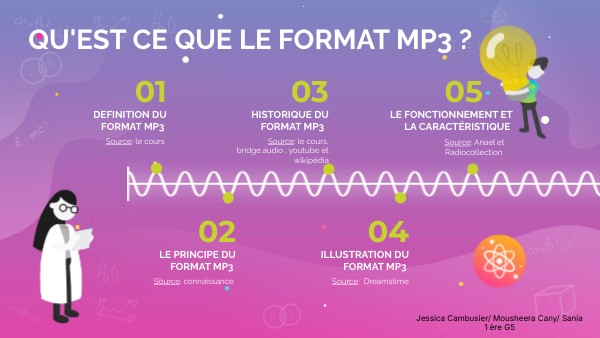 LE PROJET MP3 | Genially
