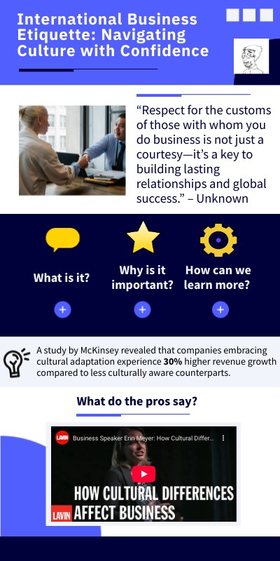International Business Etiquette: Navigating Culture with Confidence ...