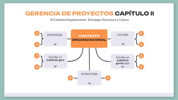 GERENCIA DE PROYECTOS CAPÍTULO II | Genially