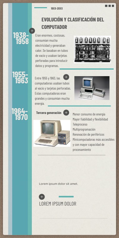 1938-1958 | Genially