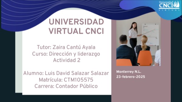 Universidad Virtual CNCI - Dirección y liderazgo - Actividad 2 | Genially