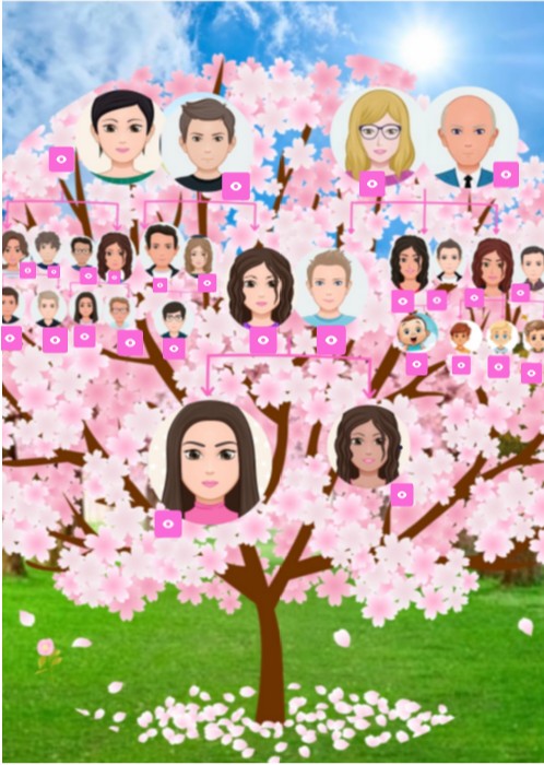 Genially_copy - Genially_copy - Text button | Genially