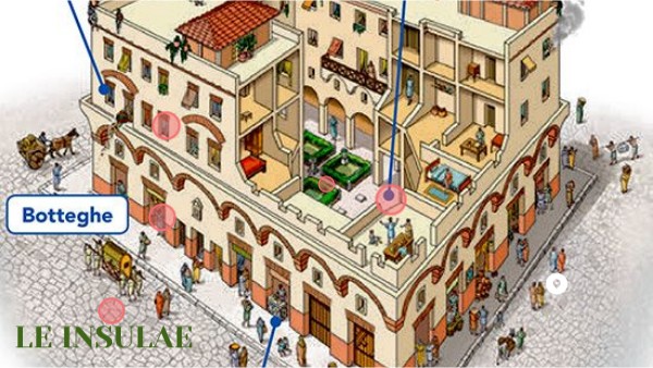 LE INSULAE | Genially