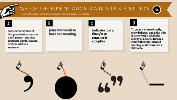 Match Punctuation to Function | Genially
