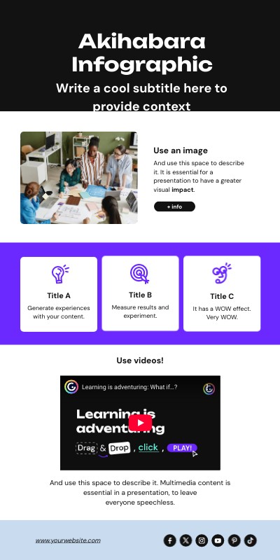 Navigating the Unionized HR Landscape: A Guide for New Representatives | Genially
