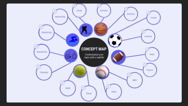 Concept Map | Genially