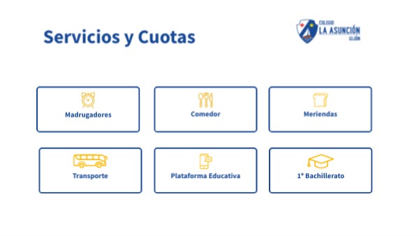 Servicios y Cuotas2025 | Genially