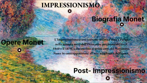 Impressionismo | Genially