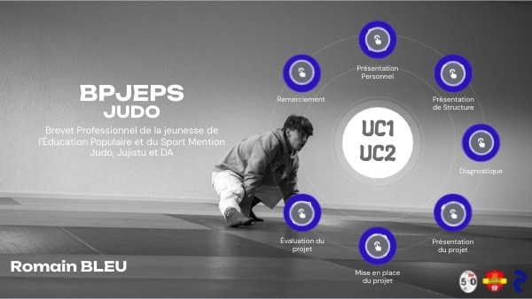 Présentation de structure | Genially