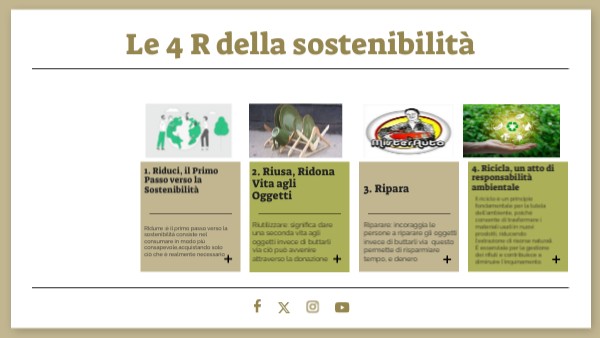 Le 4 R della sostenibilità cortes jean | Genially
