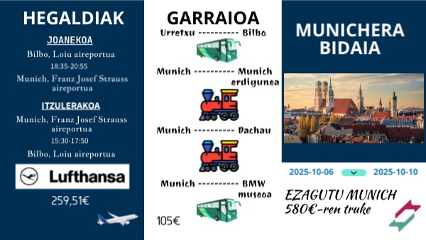 MUNICH TRIPTIKOA | Genially