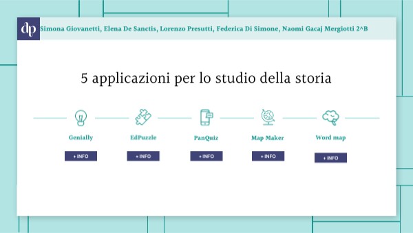 5 applicazioni per lo studio della storia | Genially