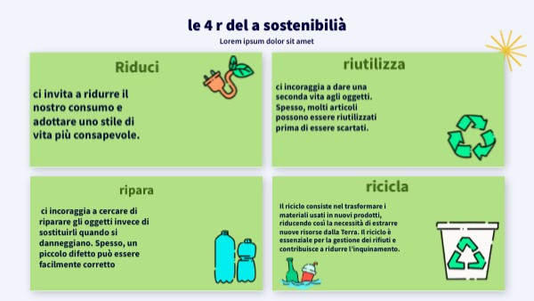 riutilizza | Genially