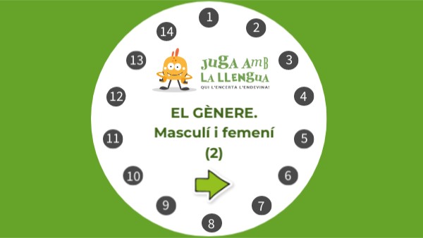 N1. El gènere (2) | Genially