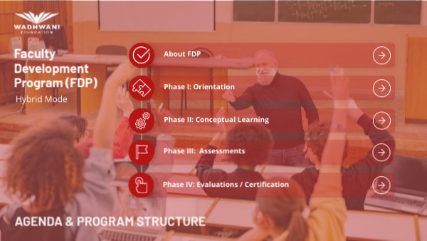 agenda & Program Structure | Genially