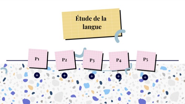 Étude de la langue | Genially