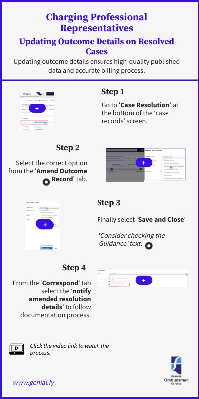 CPR Updating Outcome Details on Resolved Cases | Genially